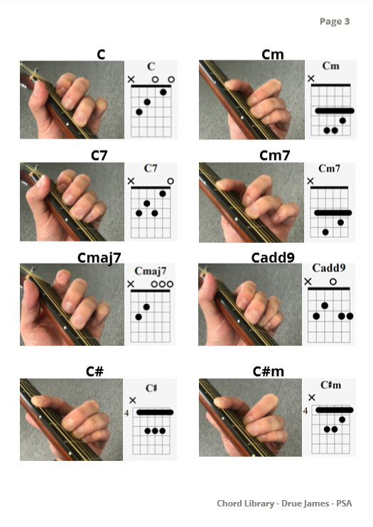Chord Library Image - Page 2 - LearnGuitarInLondon.com - Drue James